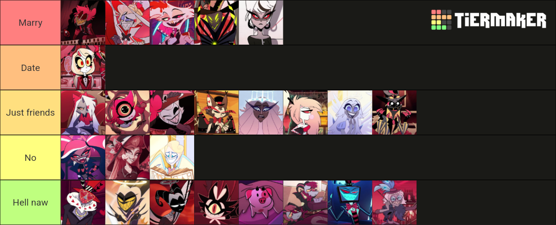 Hazbin hotel character Tier List (Community Rankings) - TierMaker