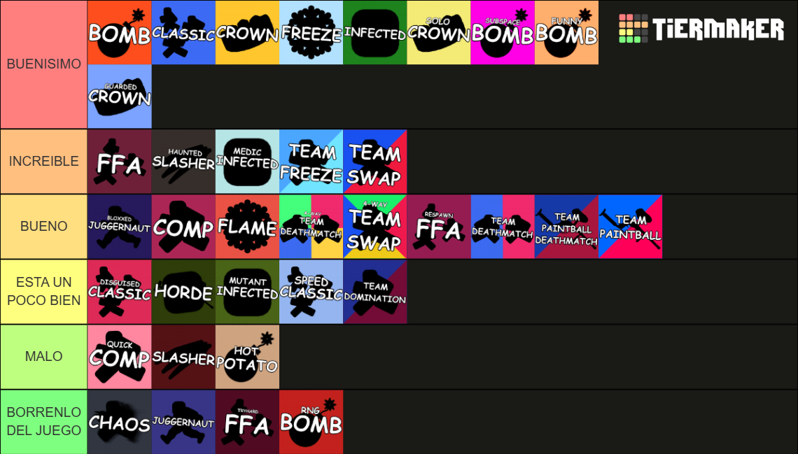Untitled Tag Game Recode Gamemodes Tier List (Community Rankings ...