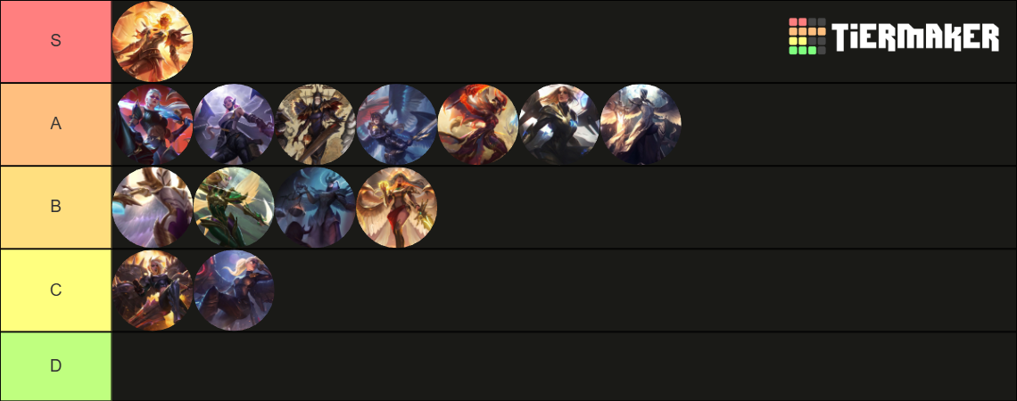 LOL Kayle Skin Tier List (Community Rankings) - TierMaker