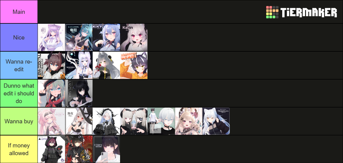 Top 150 Booth Avatars Tier List (Community Rankings) - TierMaker