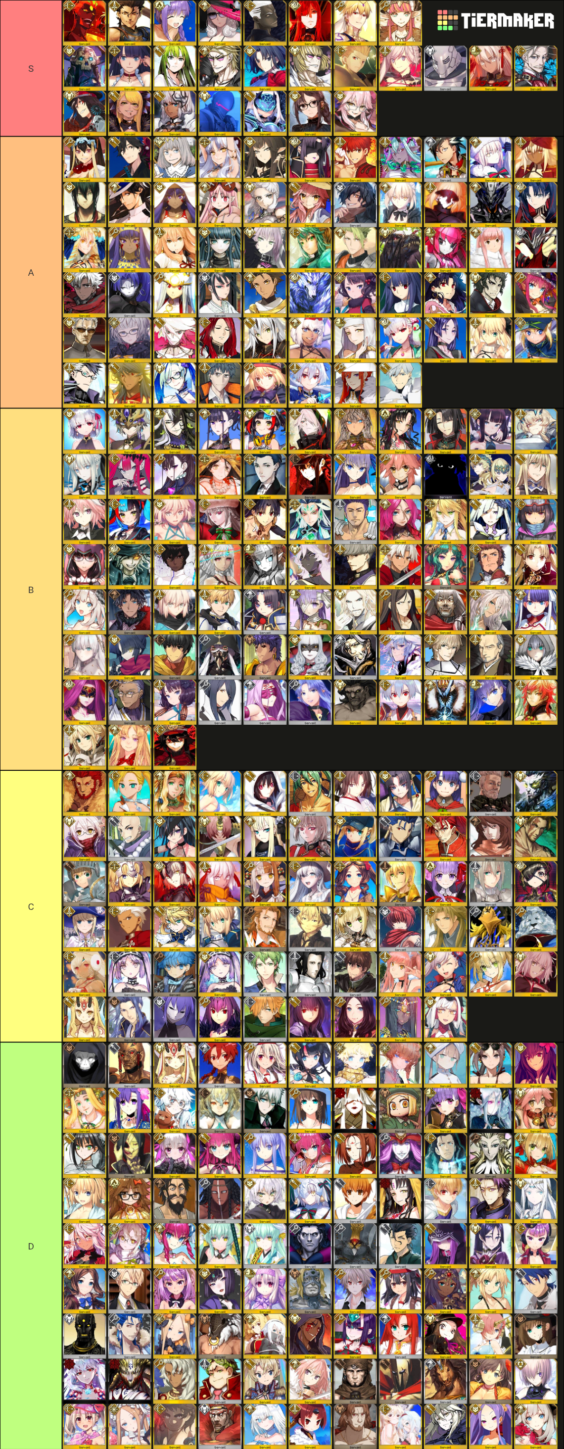 Fate/Grand Order Servants Tier List (Community Rankings) - TierMaker