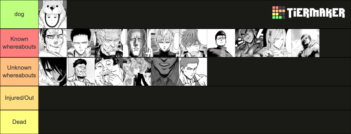 S class One Punch Man Tier List (Community Rankings) - TierMaker