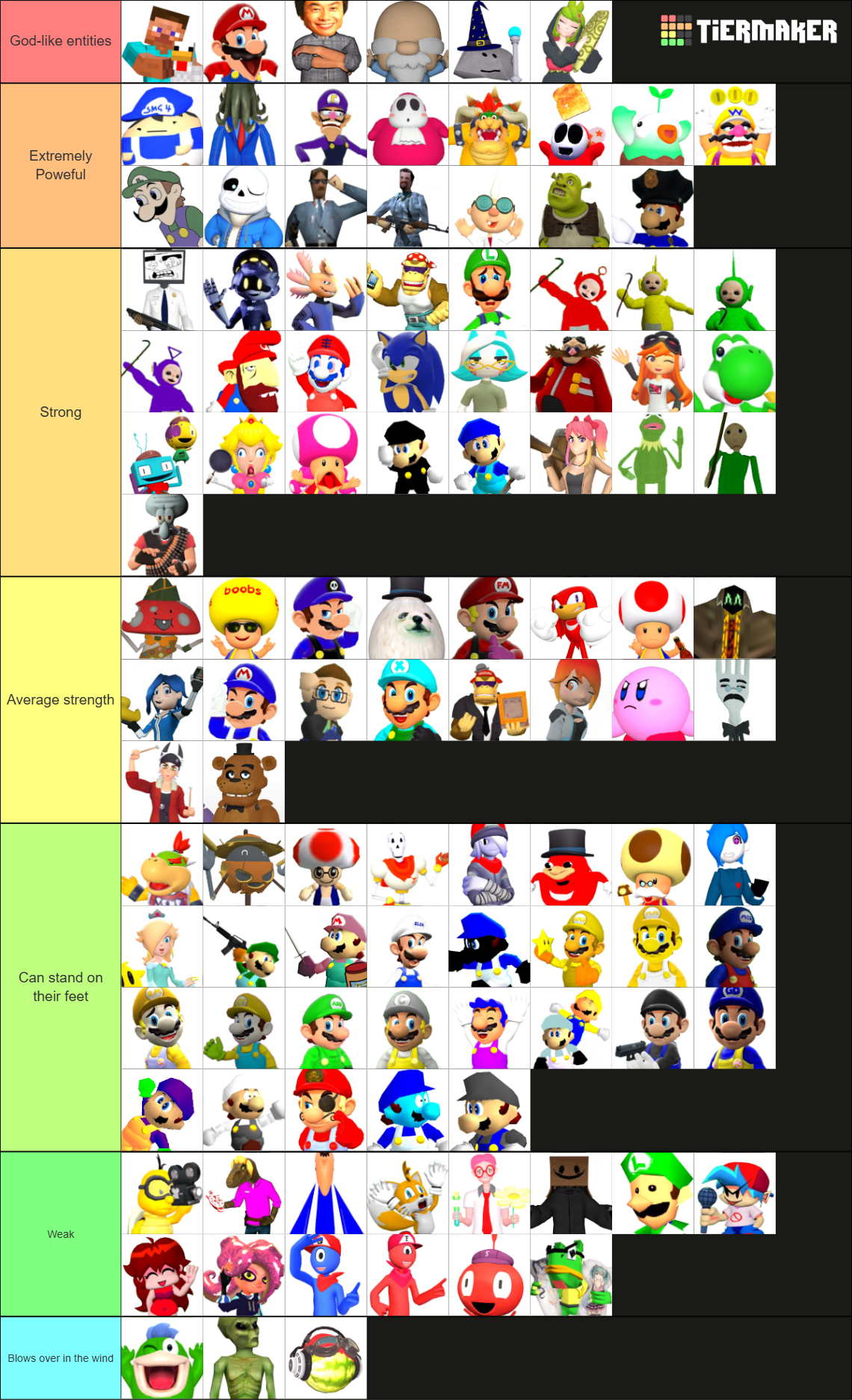 SMG4 Characters [130] Tier List (Community Rankings) - TierMaker