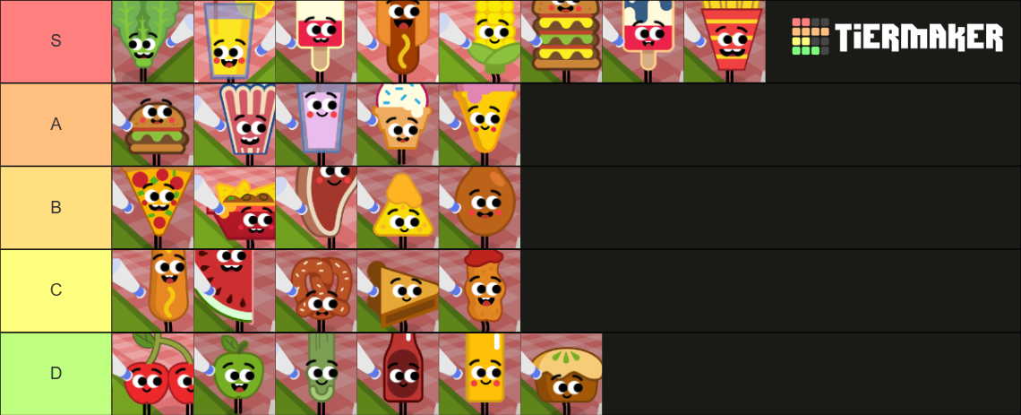 Google Doodle Baseball Characters Tier List (Community Rankings ...