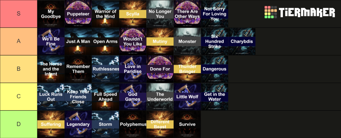 EPIC: The Musical songs Tier List (Community Rankings) - TierMaker