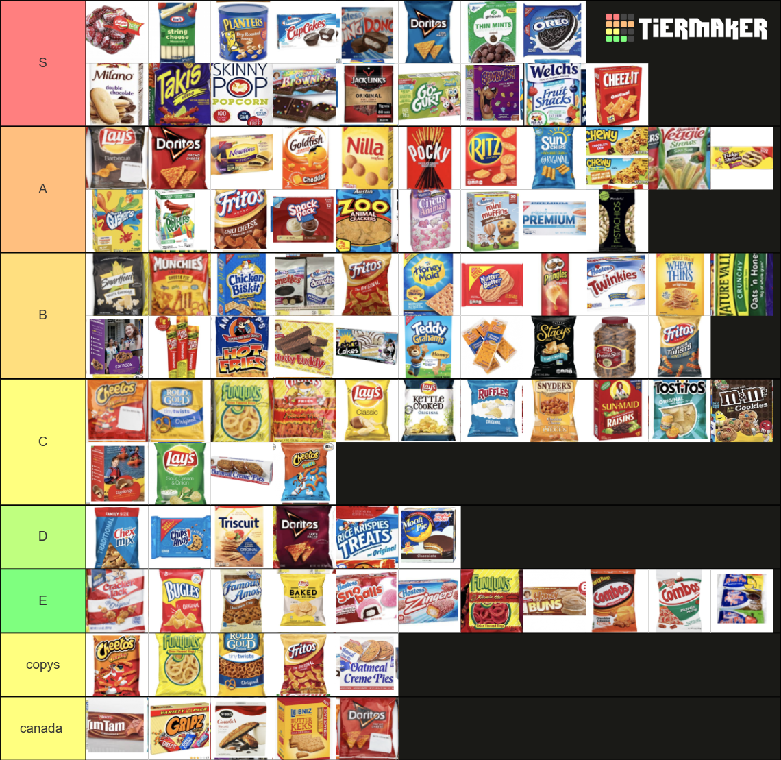 *THE* Ultimate Snack Tier List (Community Rankings) - TierMaker