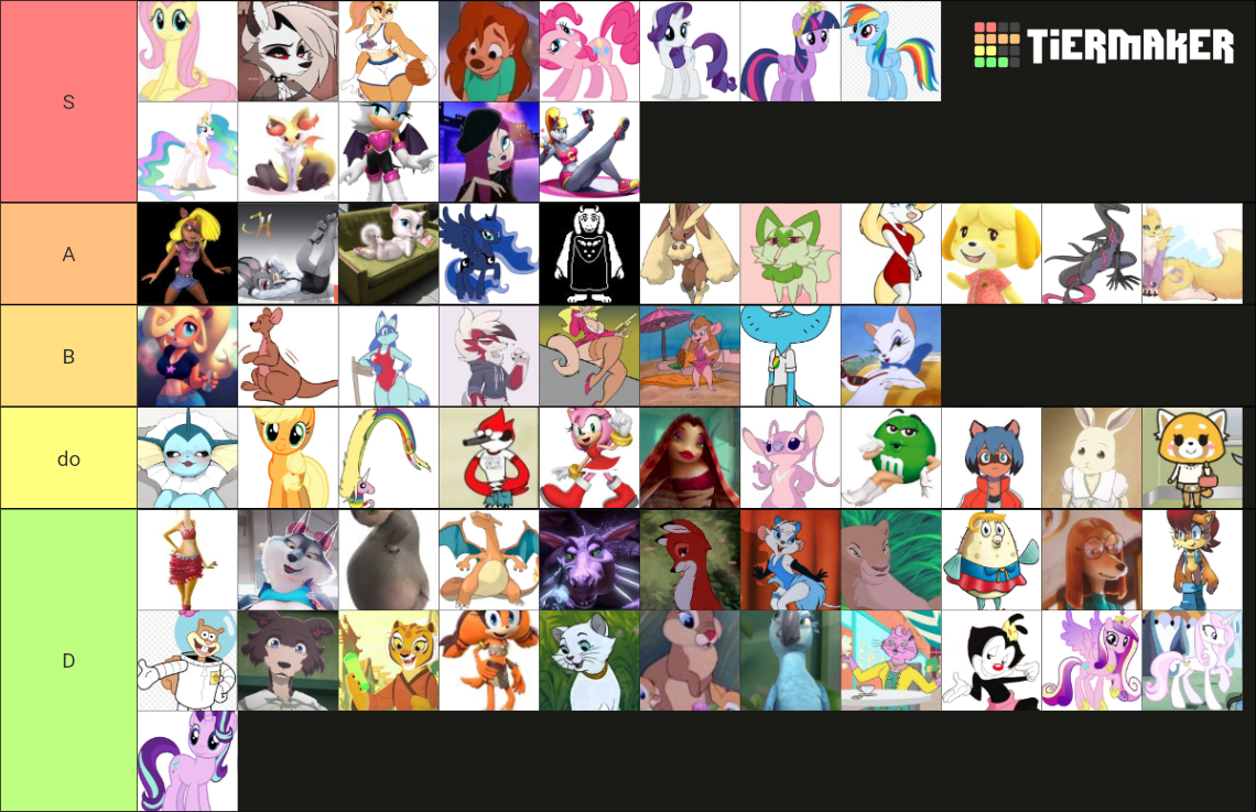 Furry Waifus Tier List (Community Rankings) - TierMaker