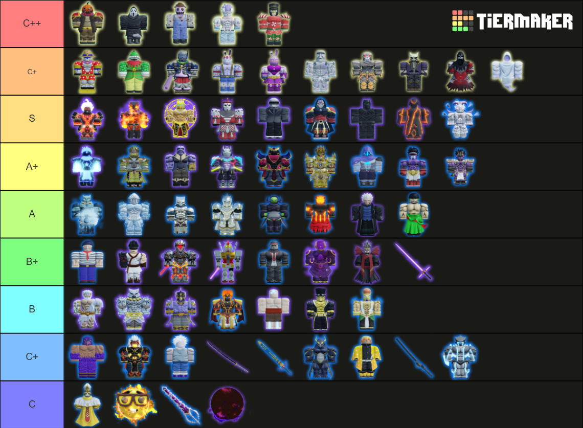 World of Stands Skins 2.0 Tier List (Community Rankings) - TierMaker