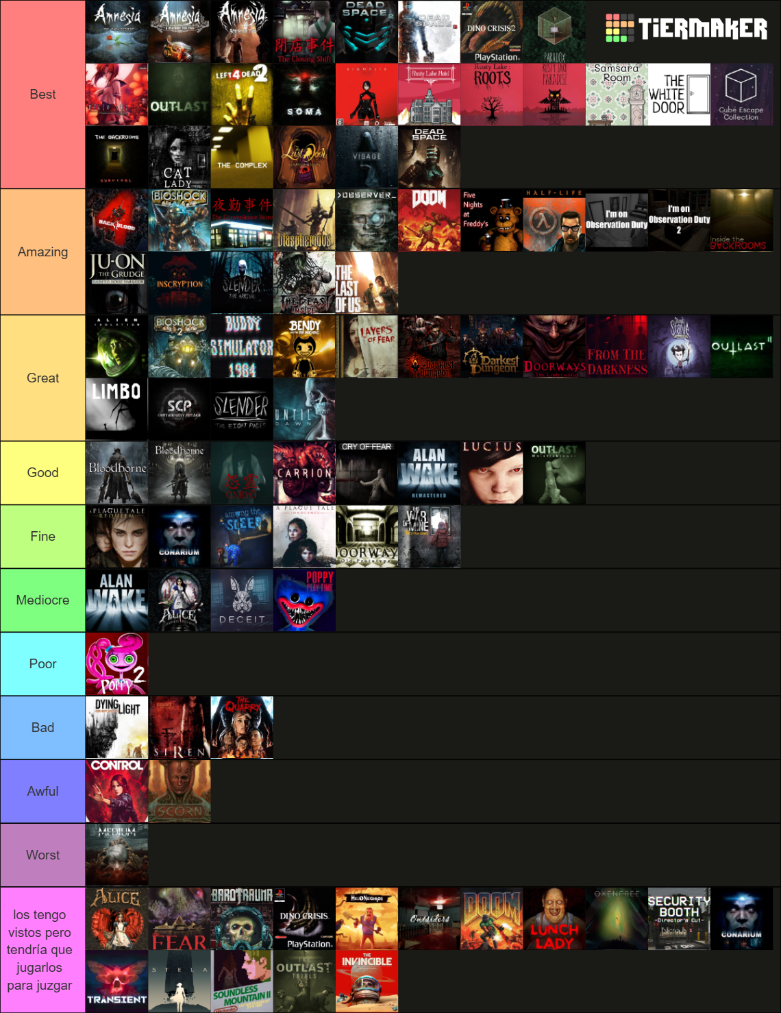 Complete Horror Games Ranking Tier List (Community Rankings) - TierMaker