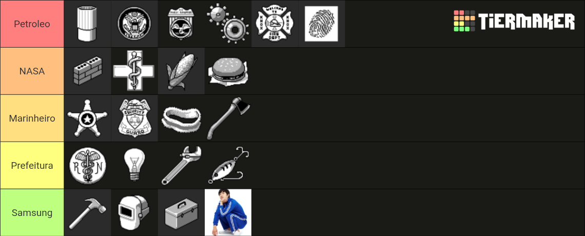 Project Zomboid Occupation Tierlist Tier List (Community Rankings ...