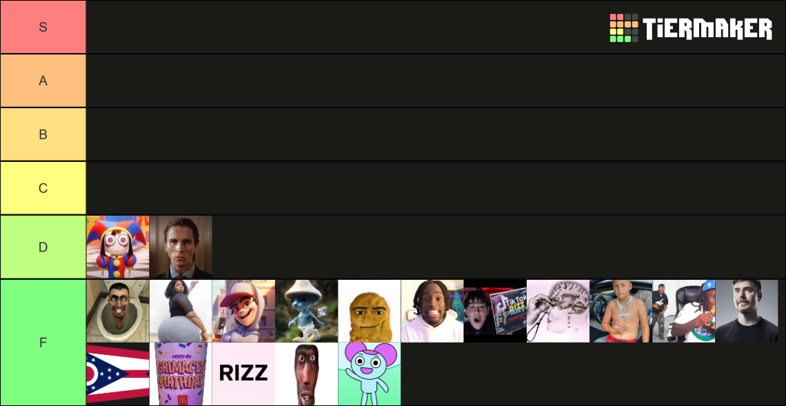 Brainrot Tierlist Tier List (Community Rankings) - TierMaker