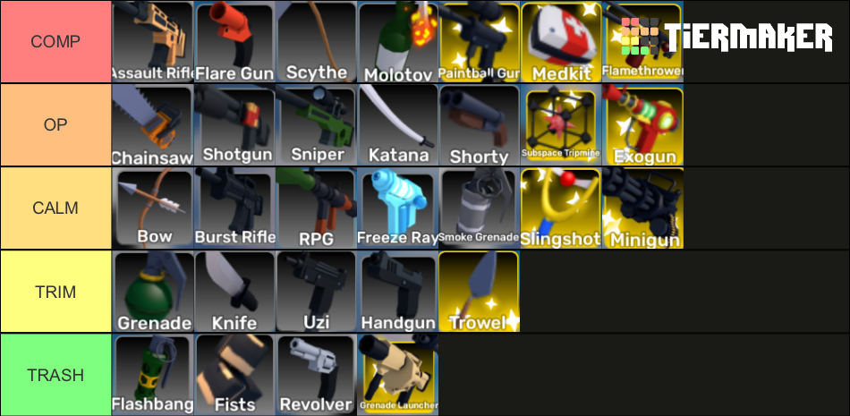 ROBLOX Rivals Weapons Tier List (Community Rankings) - TierMaker