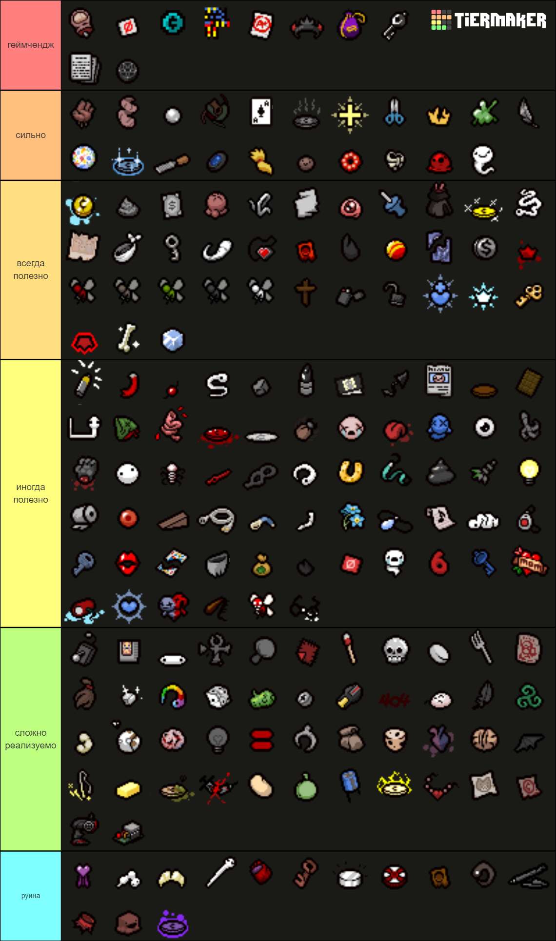 The Binding of Isaac: Repentance | All the trinkets Tier List ...