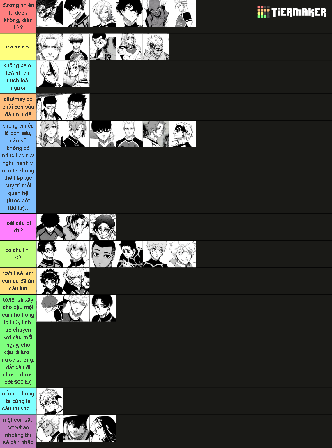 Blue Lock Characters (CHP.286+) Tier List (Community Rankings) - TierMaker