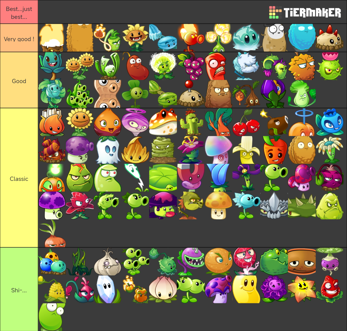 Pvz 2 plants (every plant until doom shroom upd) Tier List (Community Rankings) - TierMaker