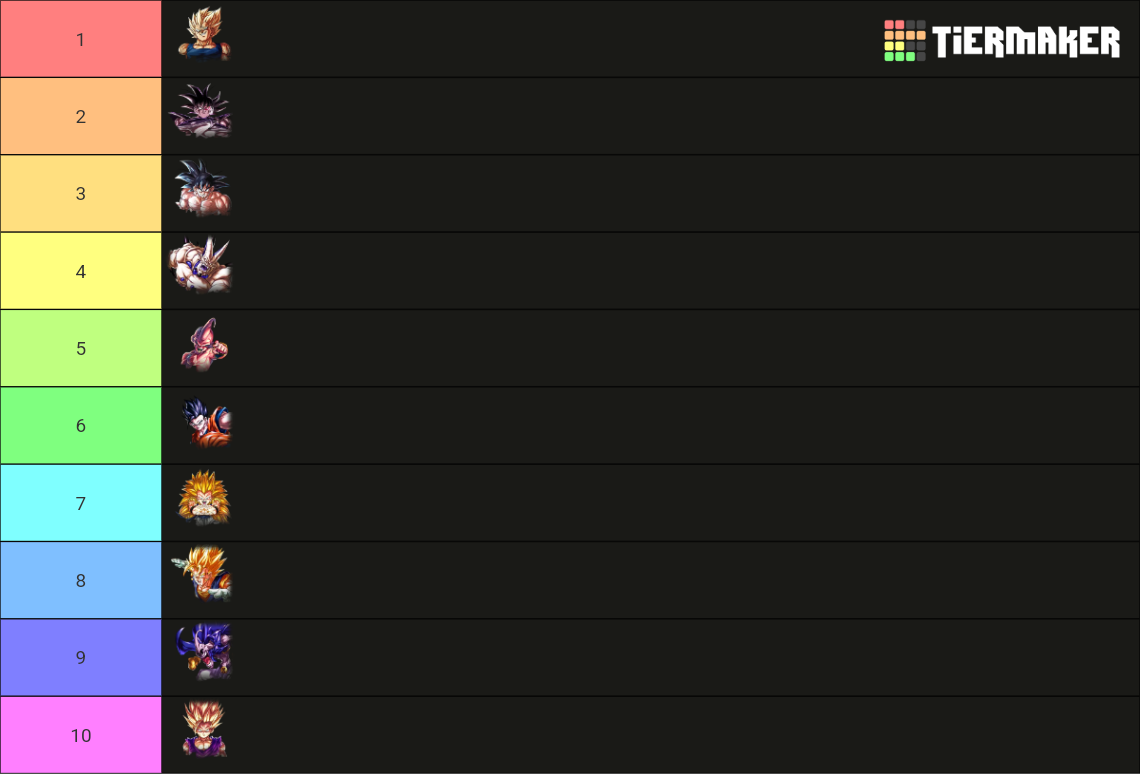Dragon Ball Legends Top 10 (November 2024) Tier List (Community Rankings) - TierMaker