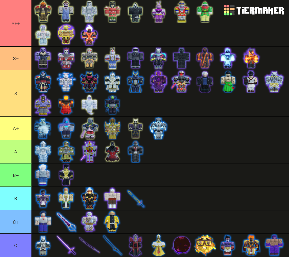 World of Stands Skins 2.0 Tier List (Community Rankings) - TierMaker