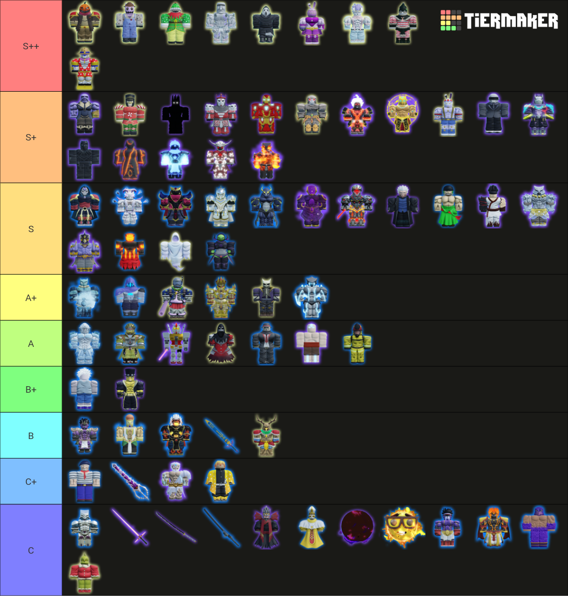 World of Stands Skins 2.0 Tier List (Community Rankings) - TierMaker