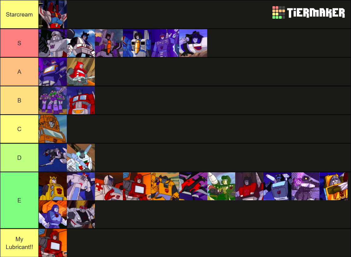 Transformers G1 Cartoon Characters (Seasons 1-3) Tier List (Community ...
