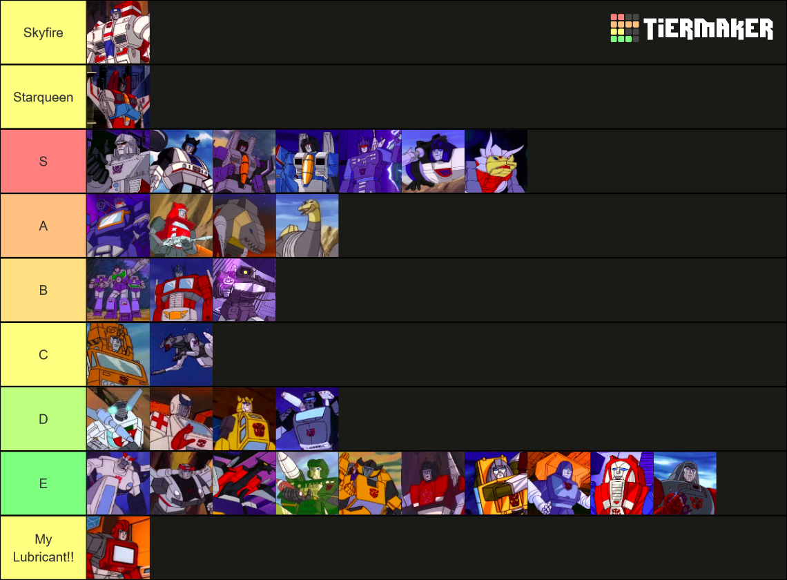 Transformers G1 Cartoon Characters (Seasons 1-3) Tier List (Community ...