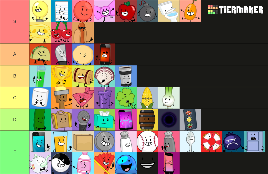 Inanimate Insanity ALL CHARACTERS Tier List (Community Rankings ...