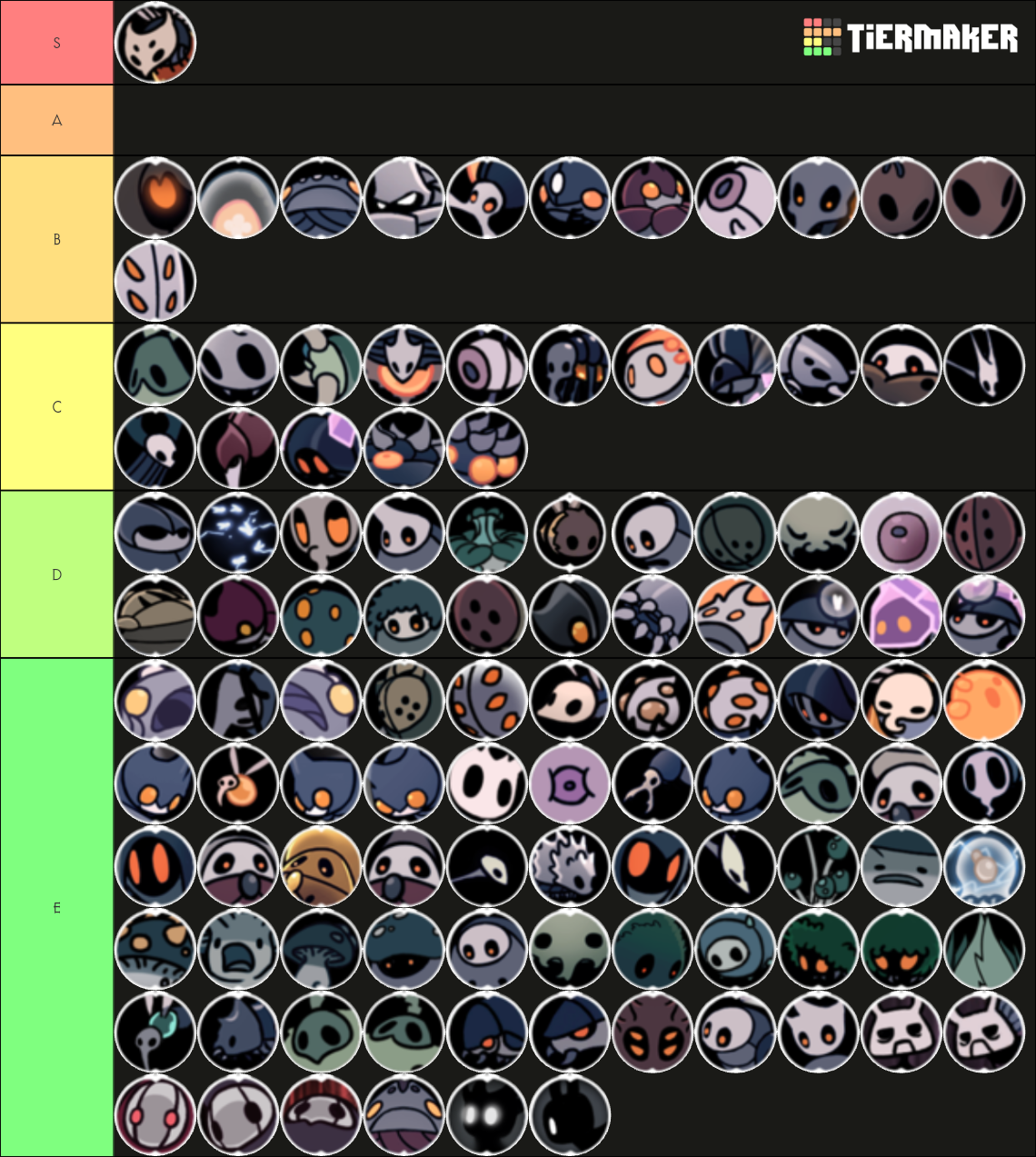 All Hollow Knight Enemies Tier List (Community Rankings) - TierMaker