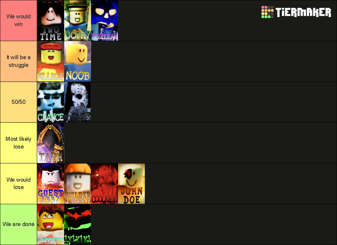 Forsaken Character Tier List (Community Rankings) - TierMaker