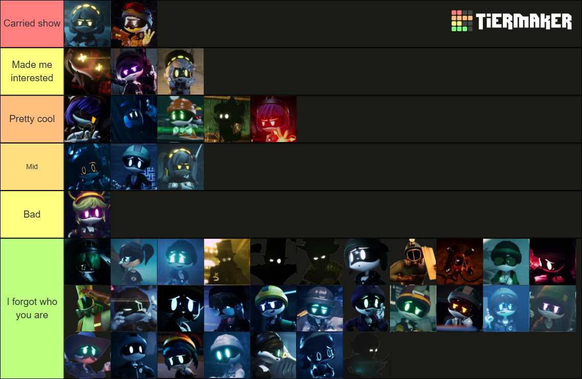 Murder Drones // Characters Tier List (Community Rankings) - TierMaker