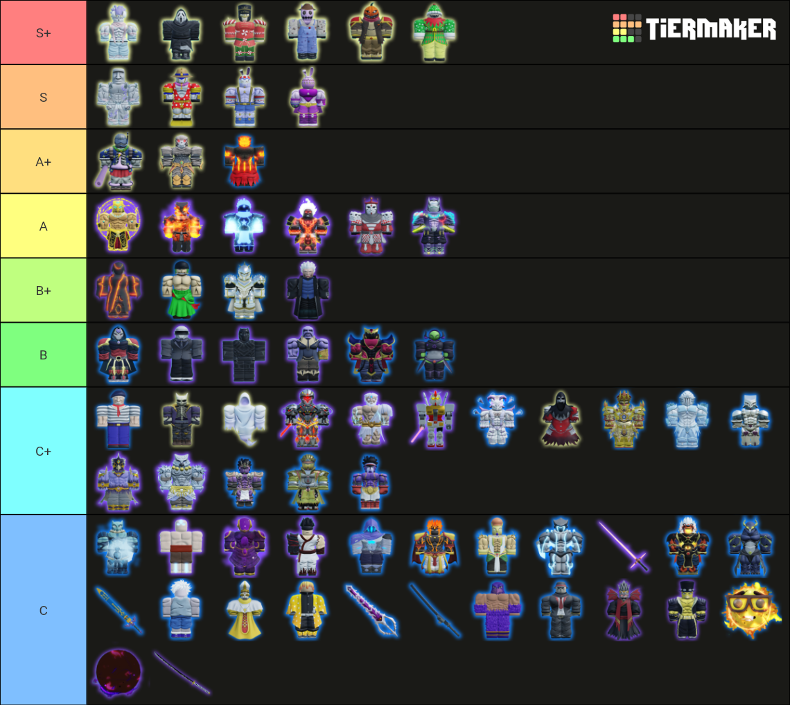 World of Stands Skins 2.0 Tier List (Community Rankings) - TierMaker
