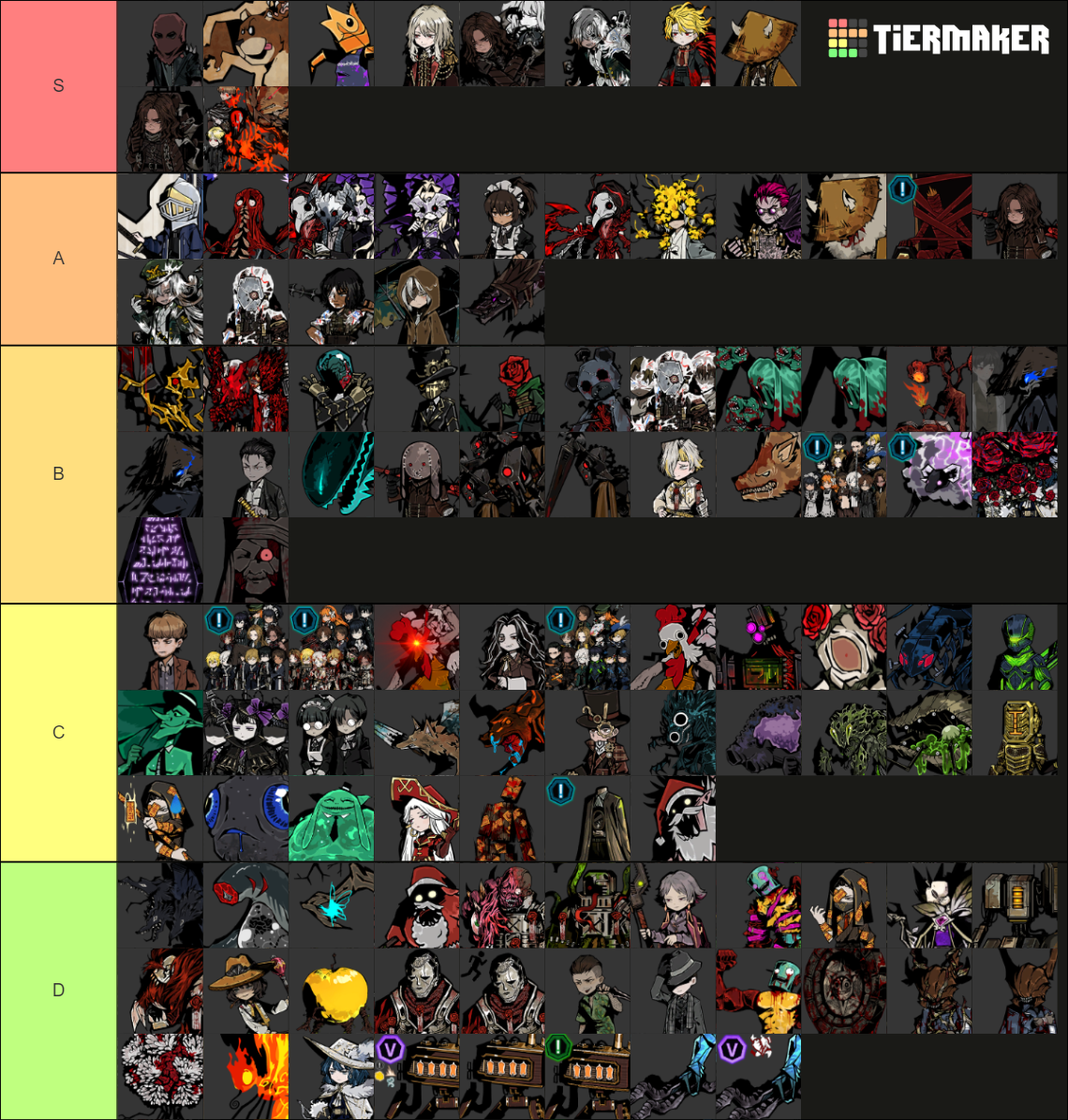 Limbus Company Bosses Tier List (Community Rankings) - TierMaker