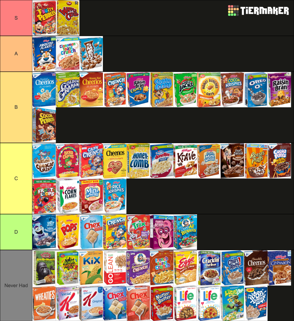 Cereal Tier List (Community Rankings) - TierMaker