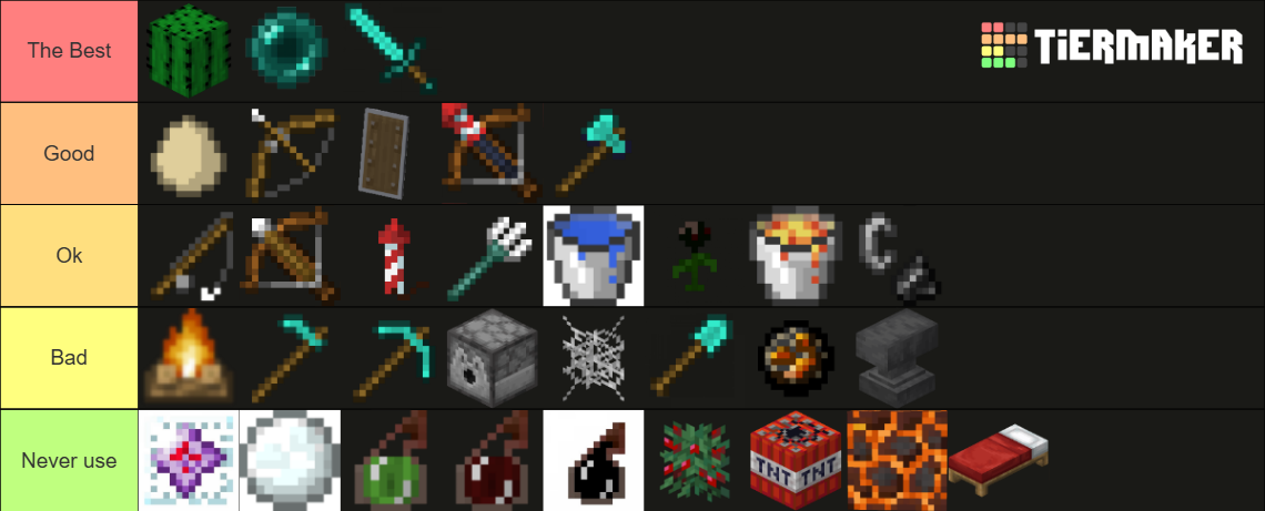 Minecraft Weapon (The best) Tier List (Community Rankings) - TierMaker