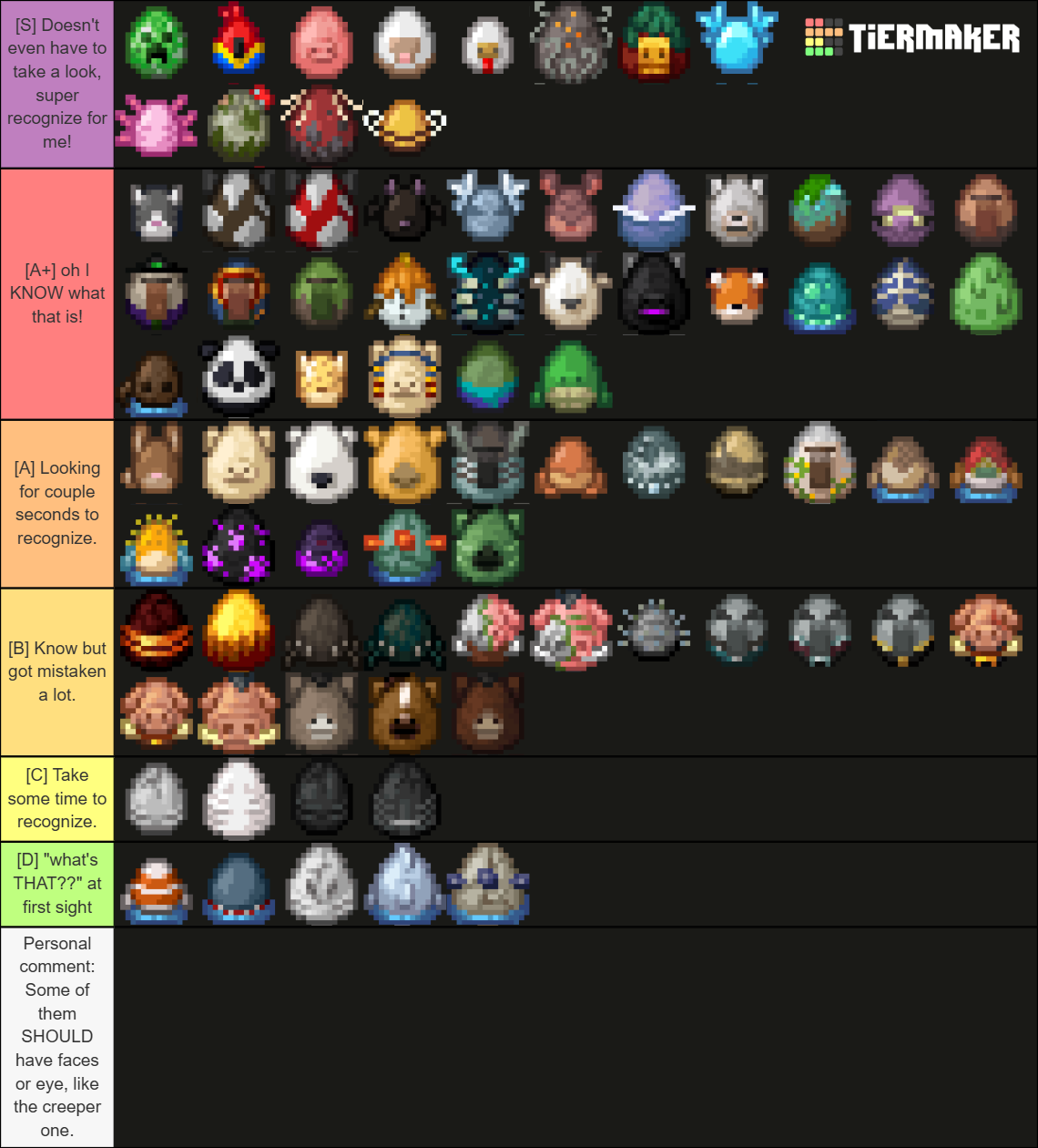 Minecraft New Spawn Eggs Tier List (Community Rankings) - TierMaker