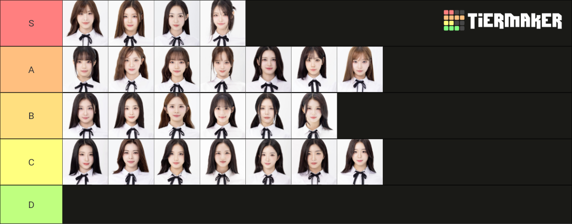 tripleS Members Tier List (Community Rankings) - TierMaker