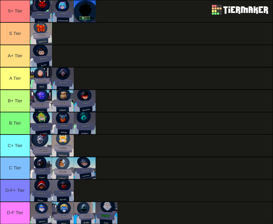 Project Smash Tier List (Community Rankings) - TierMaker