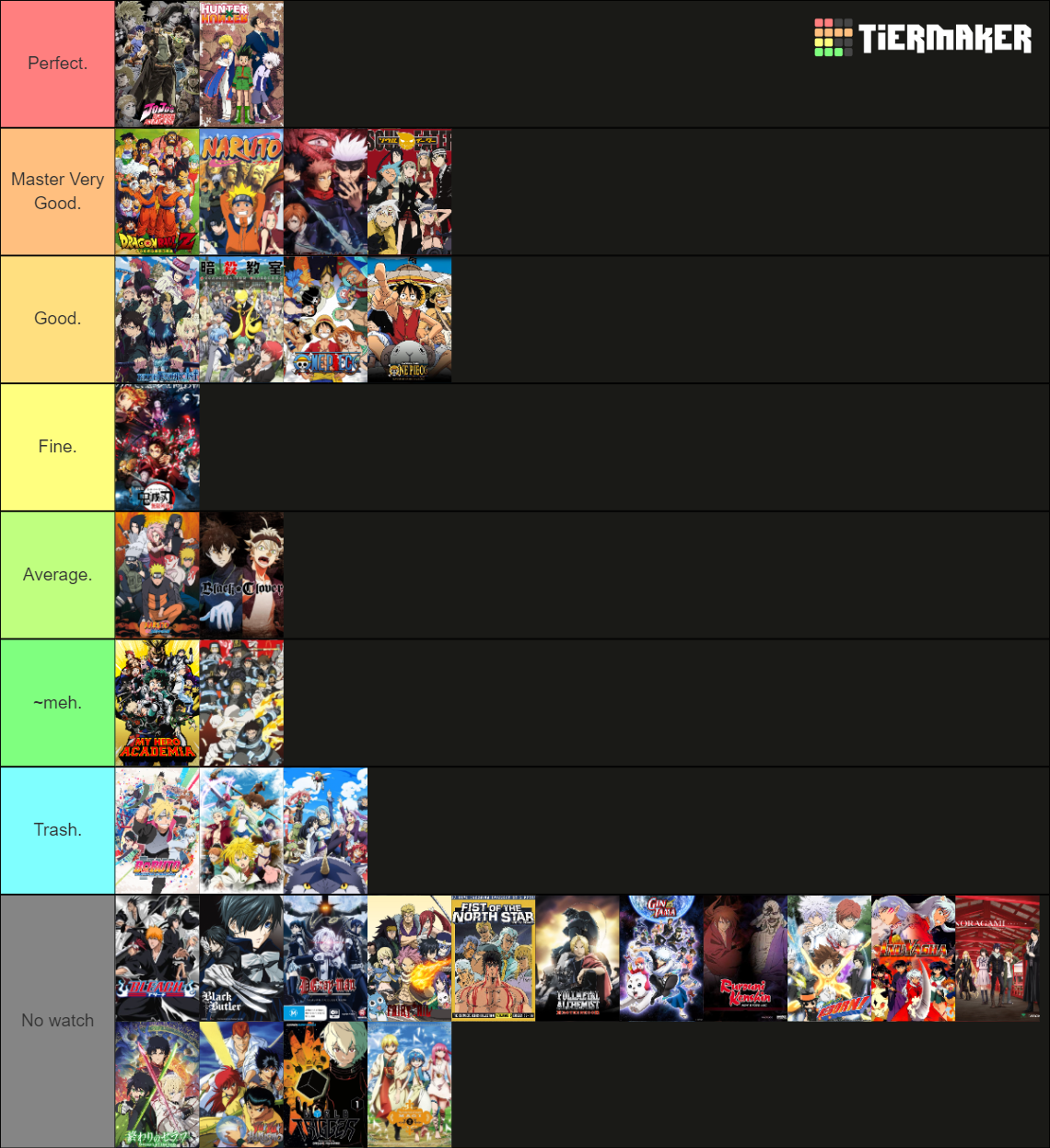 Tier Shounen Anime Tier List (Community Rankings) - TierMaker