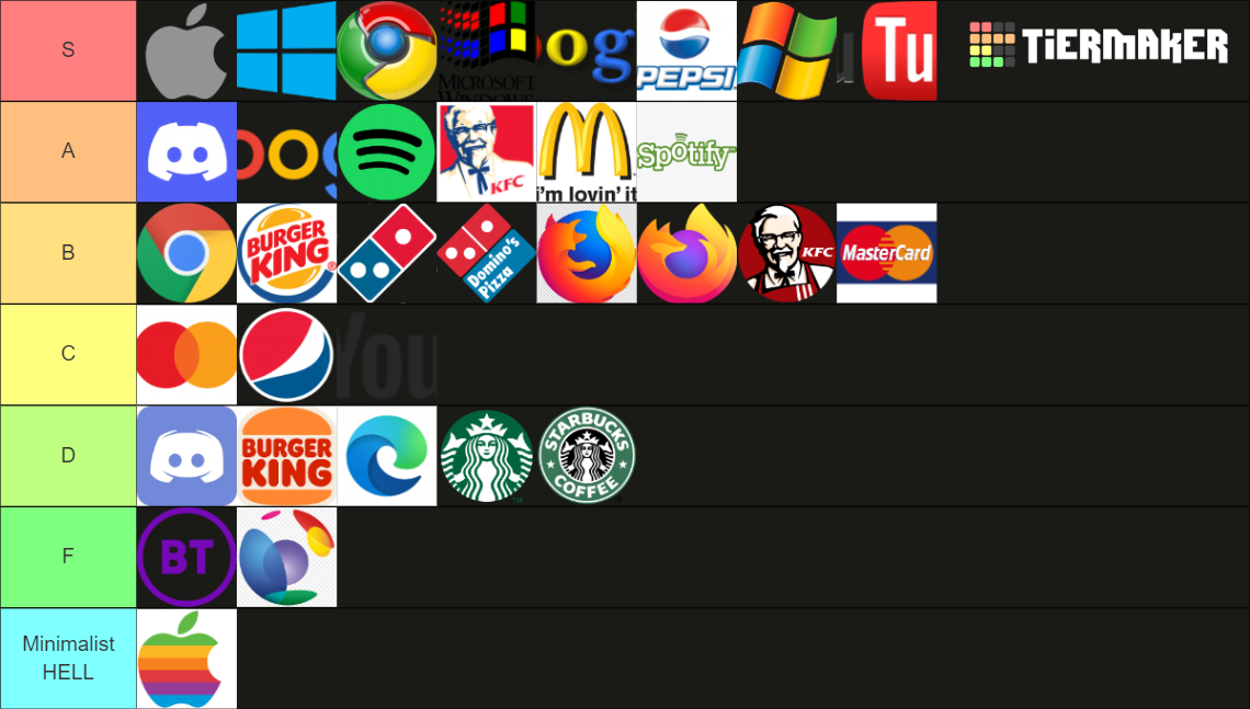 Logo redesigns Tier List (Community Rankings) - TierMaker