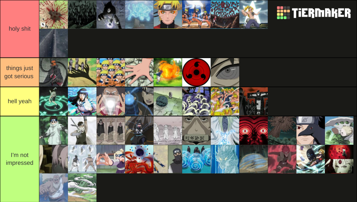 naruto jutsus Tier List (Community Rankings) - TierMaker