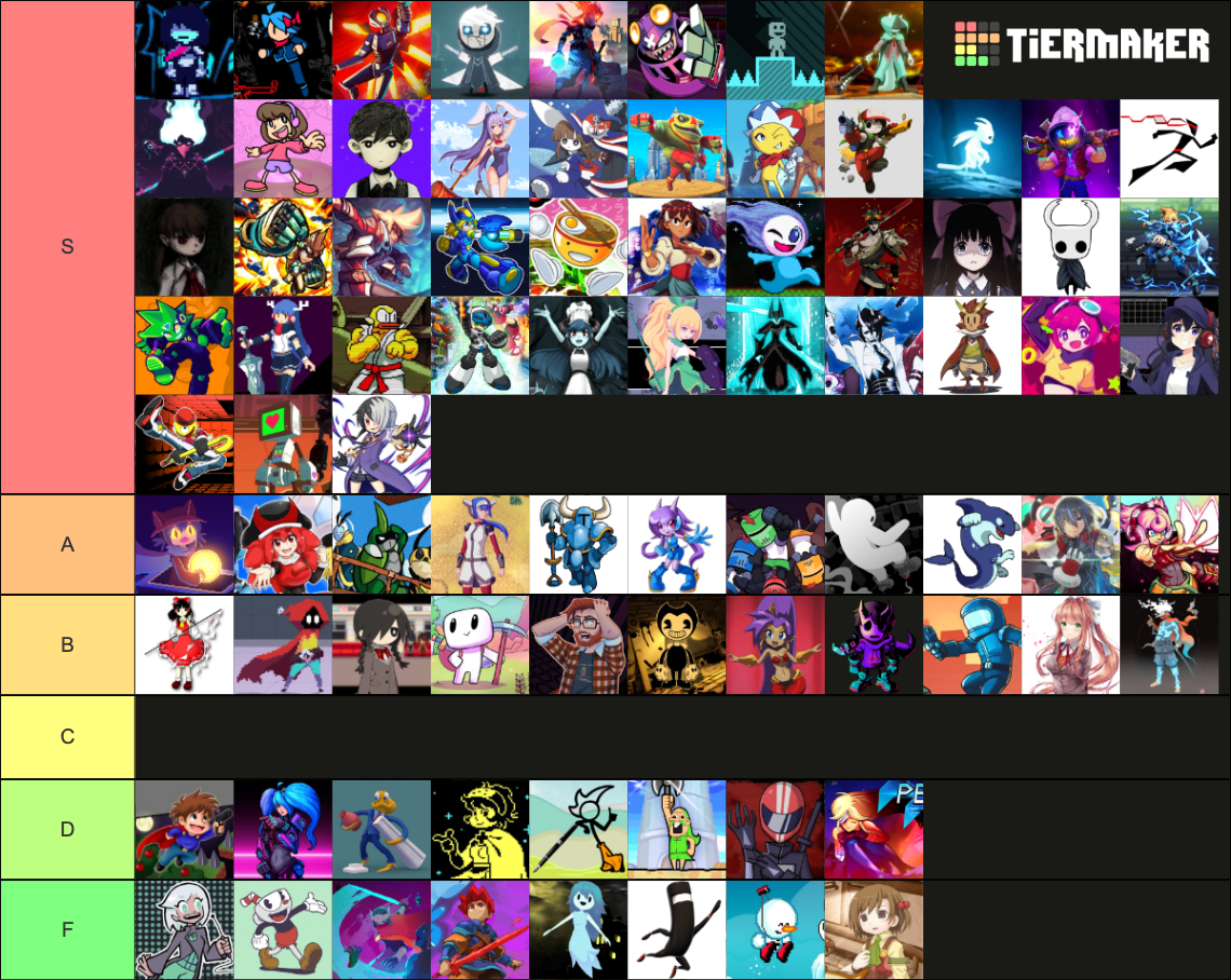 Ultimate Indie Game Characters (v1.0) Tier List (Community Rankings ...