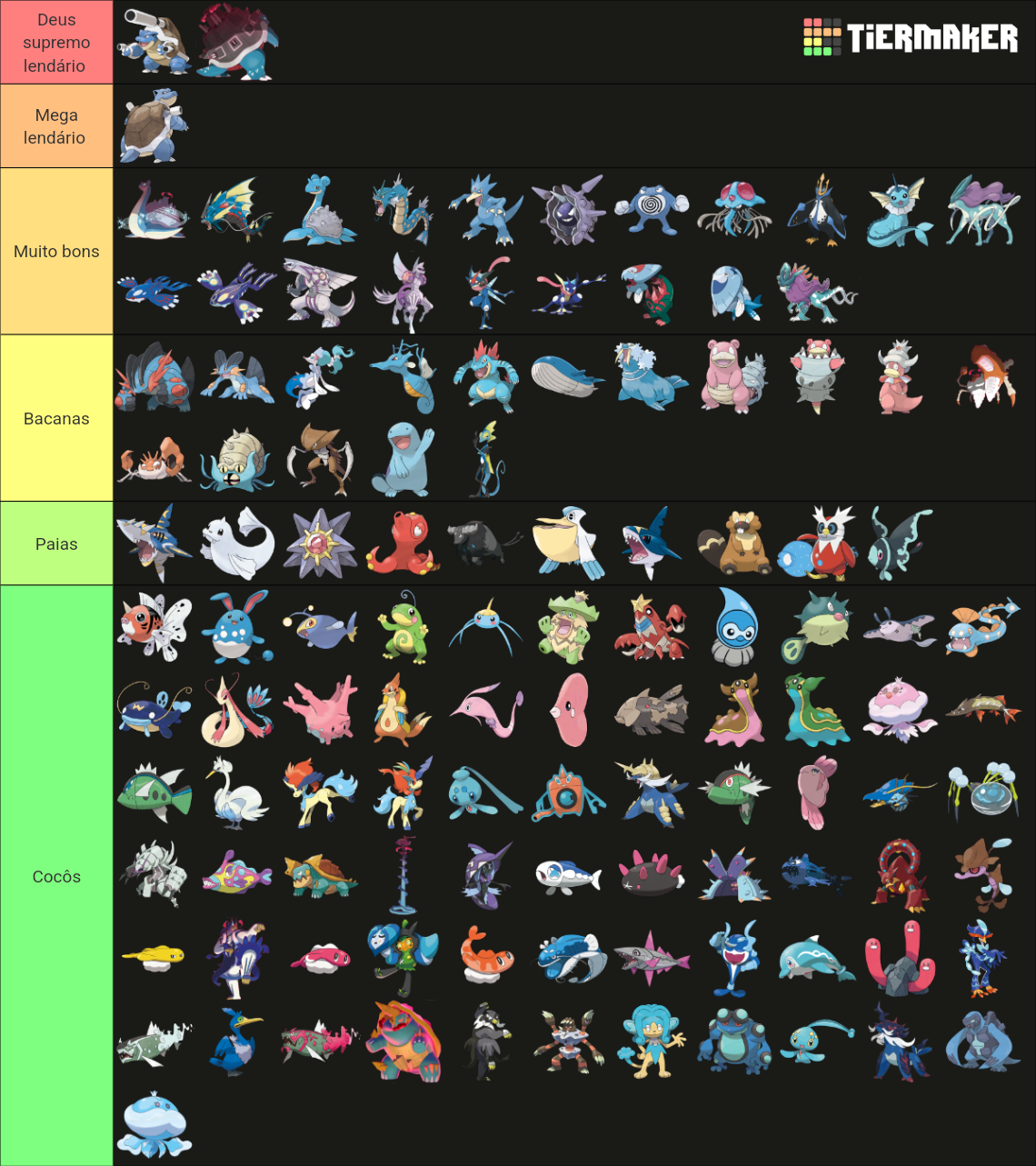 Water Pokémon Final Evolutions Tier List (Community Rankings) - TierMaker