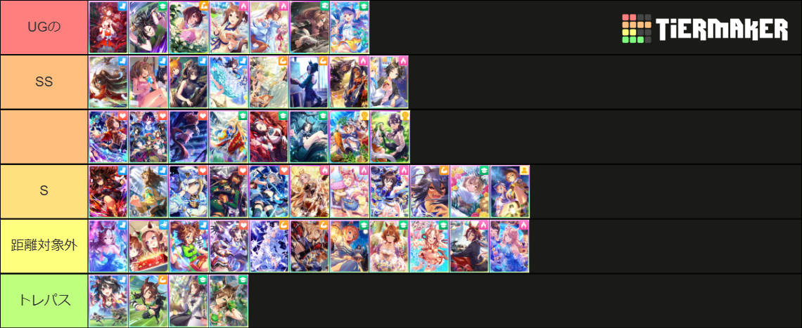 ウマ娘 ALL SSR サポート （更新:25/01/12） Tier List (Community Rankings) - TierMaker