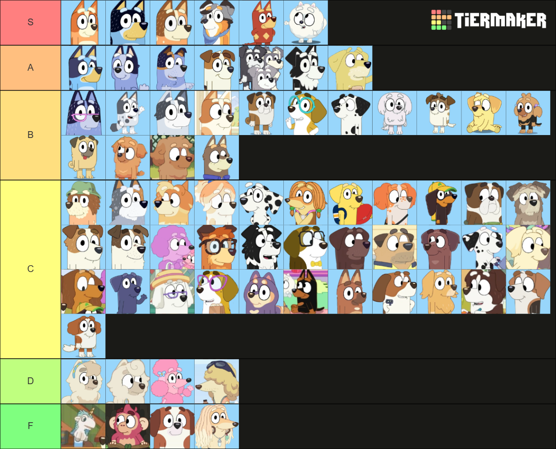 Bluey Characters Tier List (Community Rankings) - TierMaker