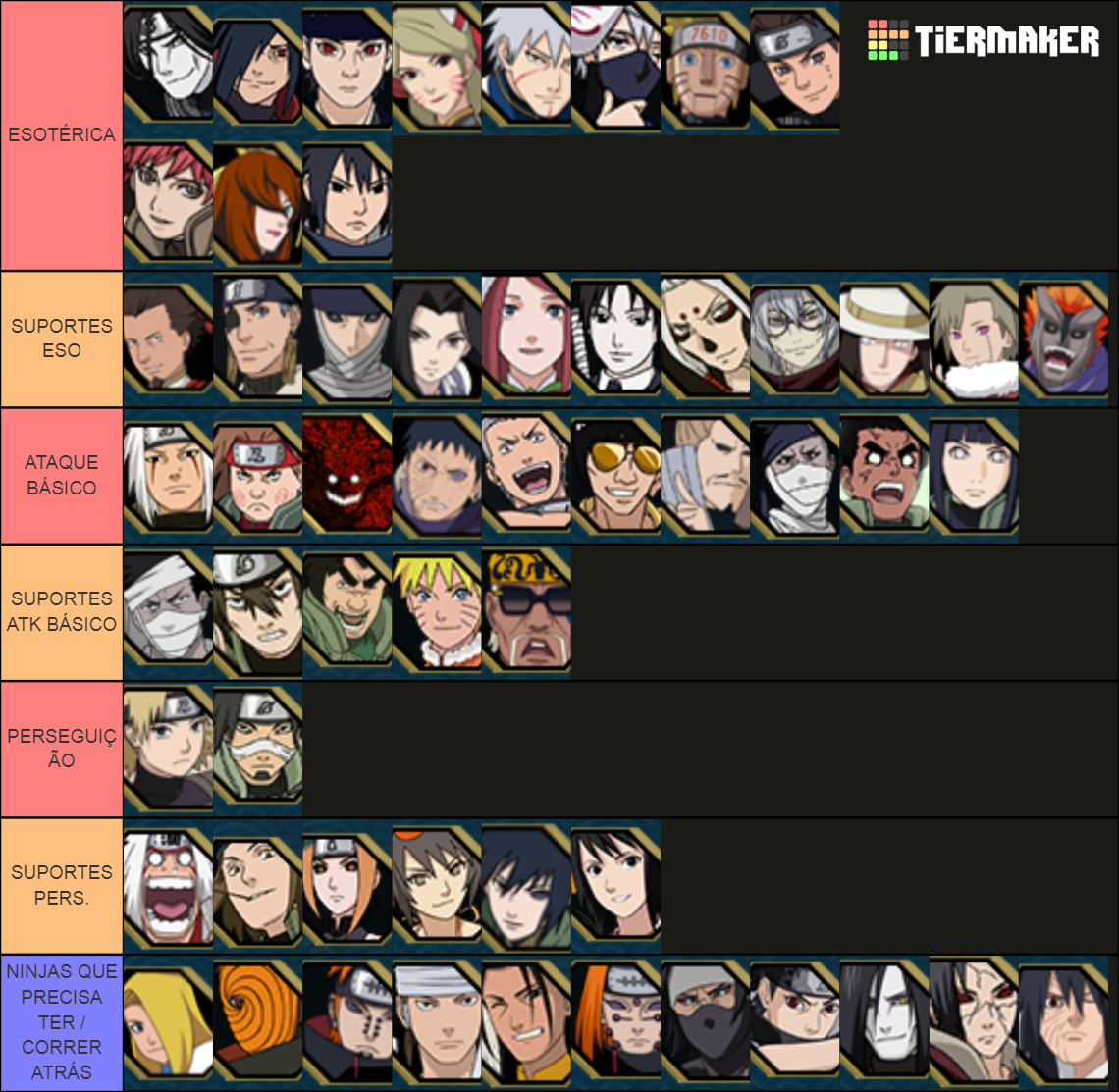Naruto Online NA 2023 Tier List (Community Rankings) - TierMaker