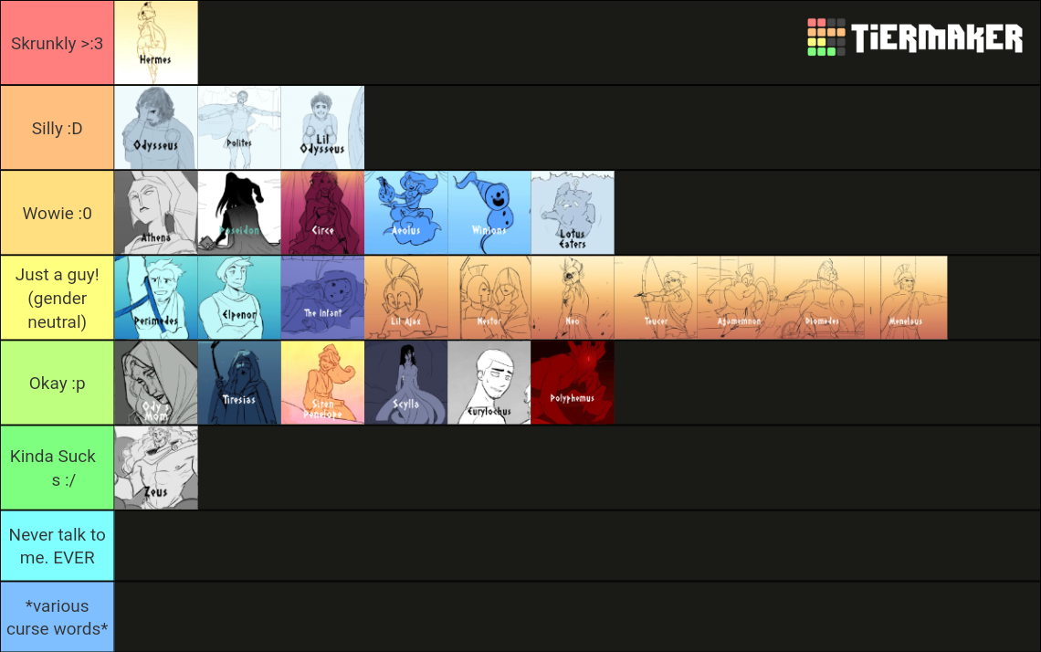 EPIC: The Musical Characters Tier List (Community Rankings) - TierMaker