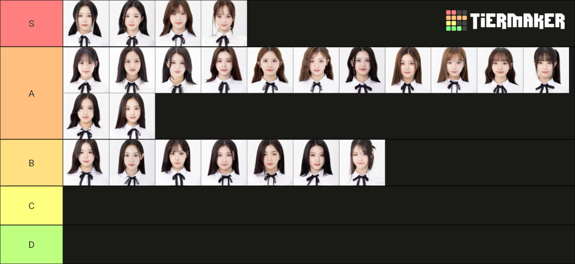 tripleS Members Tier List (Community Rankings) - TierMaker