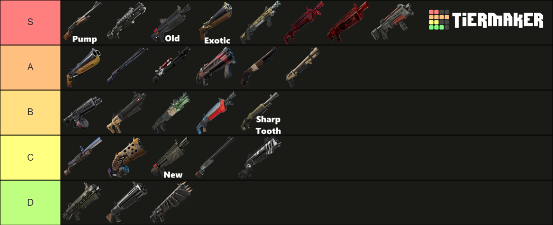 All Fortnite Shotguns Tier List (Community Rankings) - TierMaker