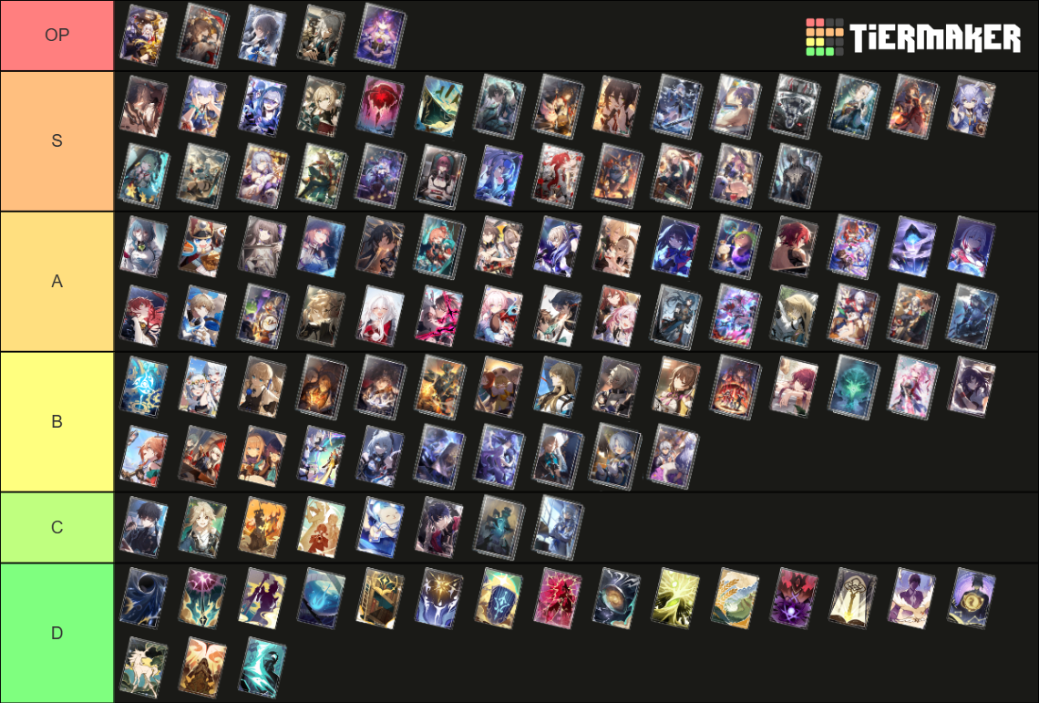 Honkai Star Rail Light Cones Tier List (Community Rankings) - TierMaker