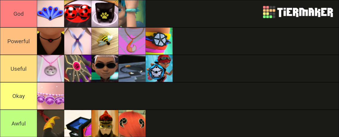 Miraculous Ladybug Miraculous Ranked Tier List (Community Rankings ...