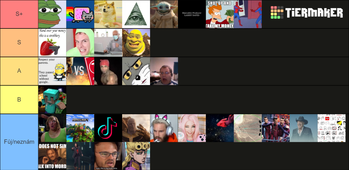 Meme Tier List (Community Rankings) - TierMaker