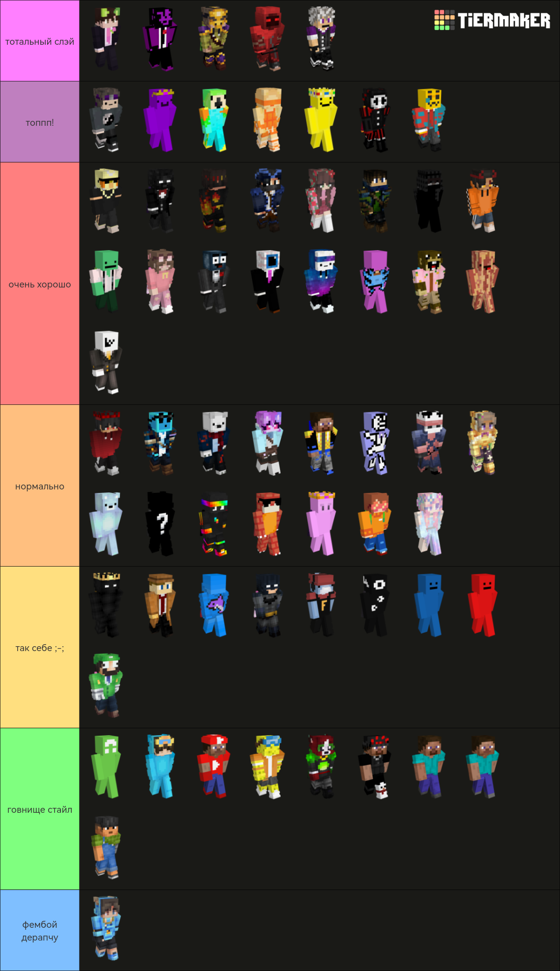 All Unstable Smp Players Tier List (Community Rankings) - TierMaker